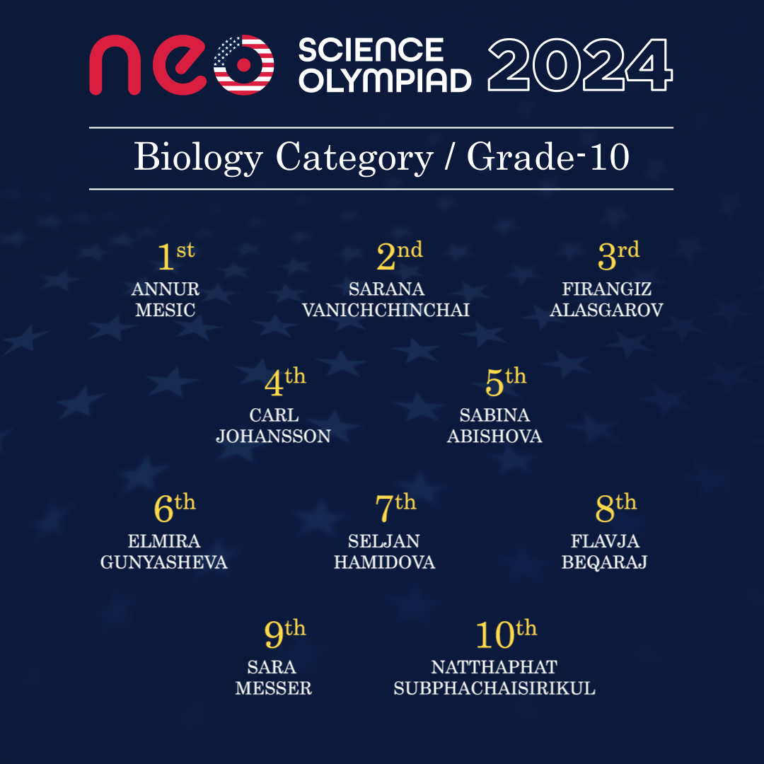Neo Science Olympiad
